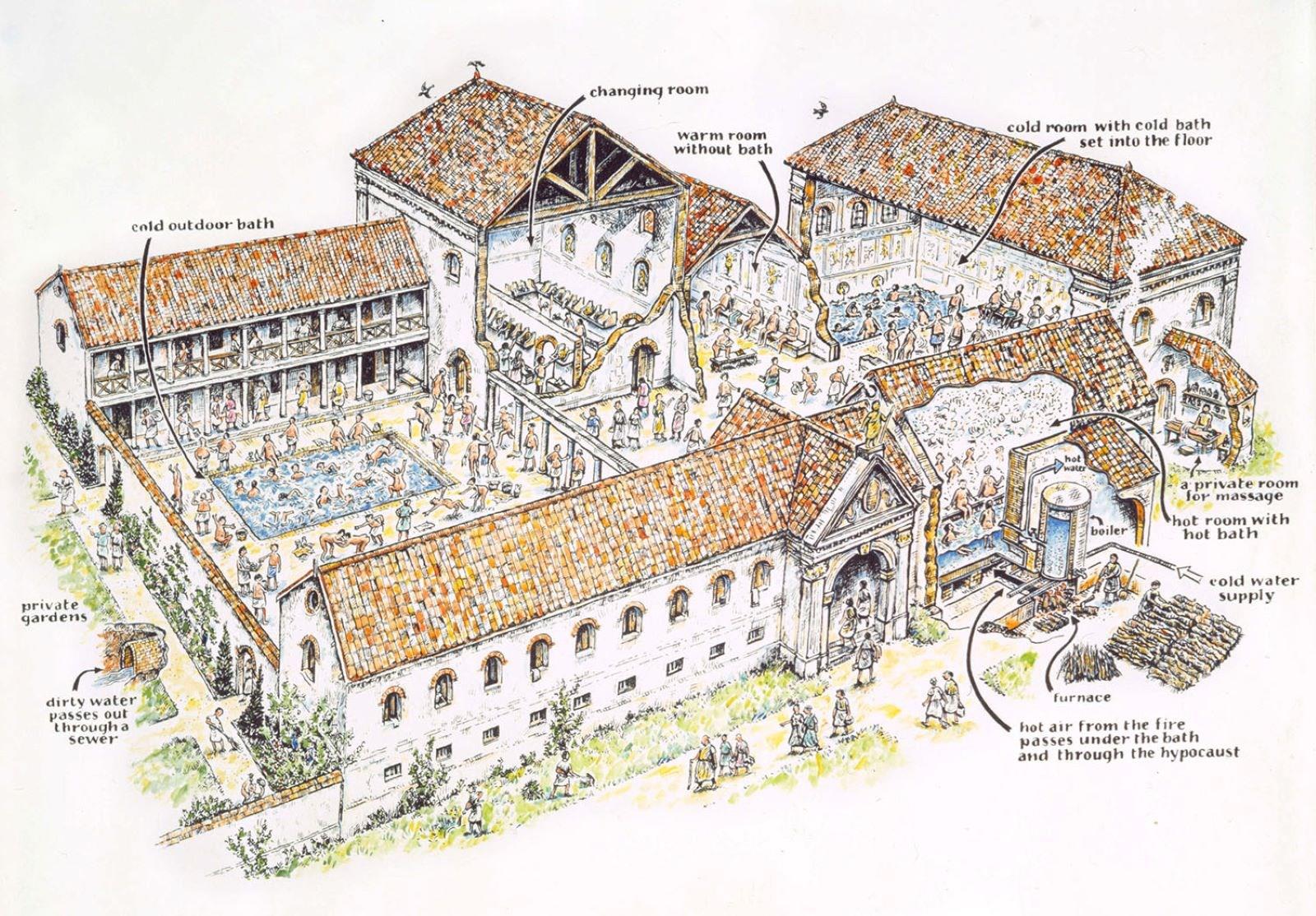 Roman Baths in Britain - Visit Herts